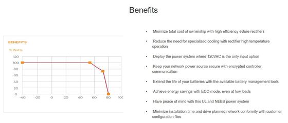 Original Emerson / Vertiv Rectifier System -48V 600A Netsure 502 Full DC Power System
