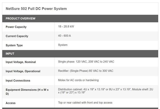 Original Emerson / Vertiv Rectifier System -48V 600A Netsure 502 Full ...