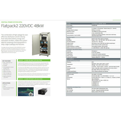 2U Flatpack2 Integrated 19" Marine / Offshore Rack Mount Dc Power ...