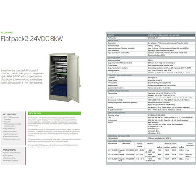 2U Flatpack2 Integrated 19" Marine / Offshore Rack Mount Dc Power ...