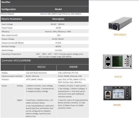 Rack Mount Emerson Vertiv Telecom Hybrid System Netsure 531 A32 6KW 48V ...