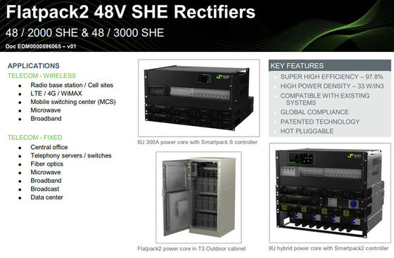 Eltek Flatpack2 48/3000 SHE 241119.106 48V 3000W Rectifier Module