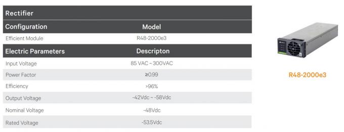 Original Emerson 48V DC Power System 19'' Rack Mounted Vertiv Netsure ...