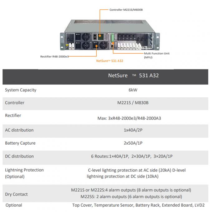 Rack Mount Emerson Vertiv Telecom Hybrid System Netsure 531 A32 6KW 48V ...