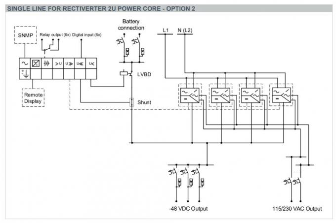 Eltek 4.8KW Power AC DC Rectiverter 2U Power Core 6kVA 1ph with ...