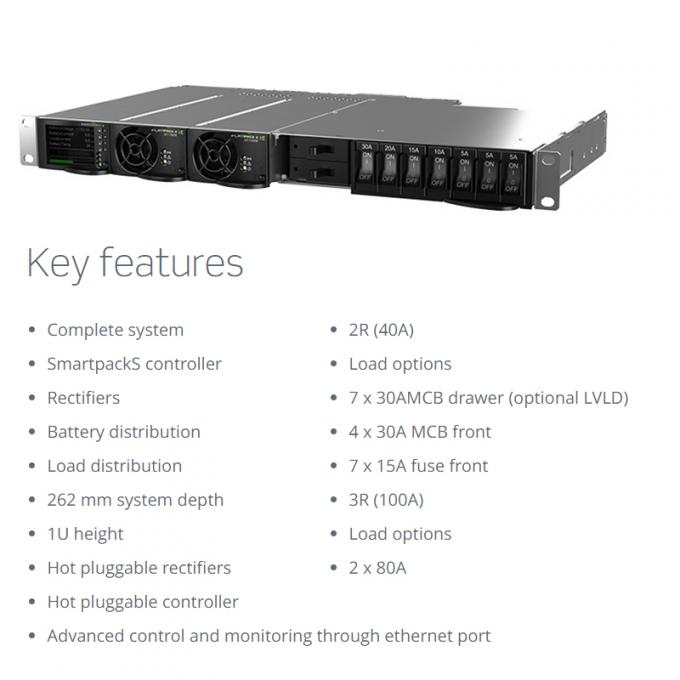 Embedded Rectifier Flatpack S 48/1800 HE Smartpack S Controller 48V Rack Mount Eltek Flatpack S ...