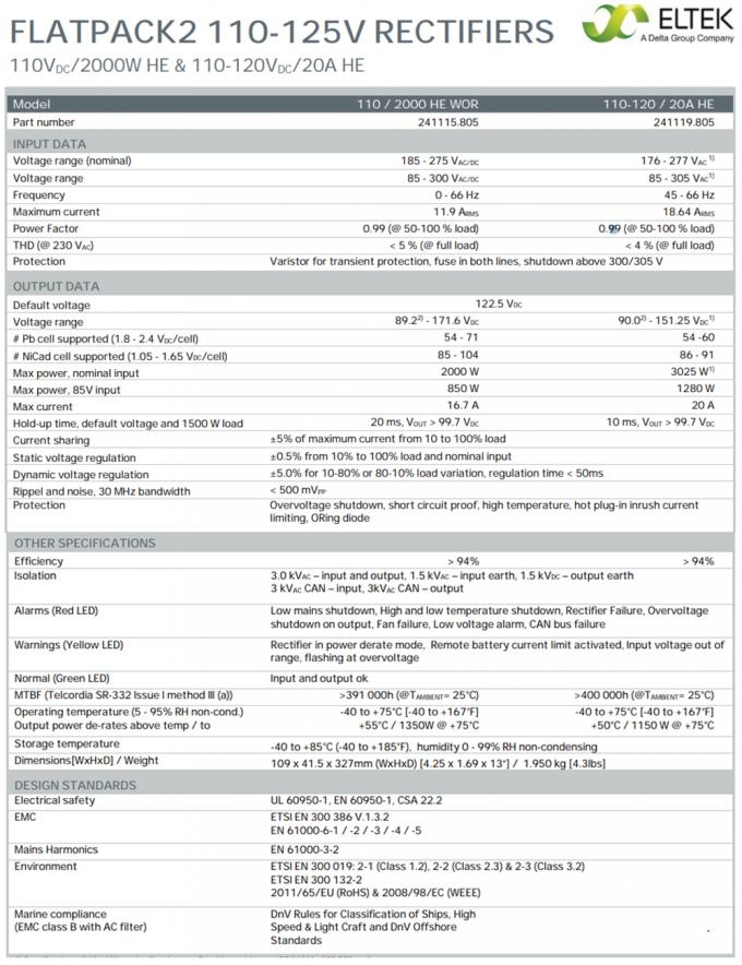 High Efficiency Rectifier Module Eltek Flatpack2 110-120V/20A HE FP2 Rectifiers Part No. 241119. ...