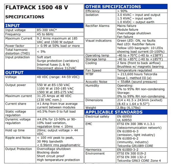 Rack Mount Eltek Rectifier Module 241114.100 Flatpack 1500 48V 230VAC ...
