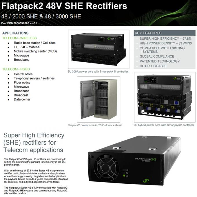 Rectifier Module ELTEK FLATPACK2 48/2000 Super HE 241115.106