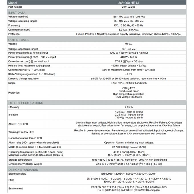 New Compact FPS Eltek Flatpack S 36V/1000W HE UI P/N 241122.235 ...